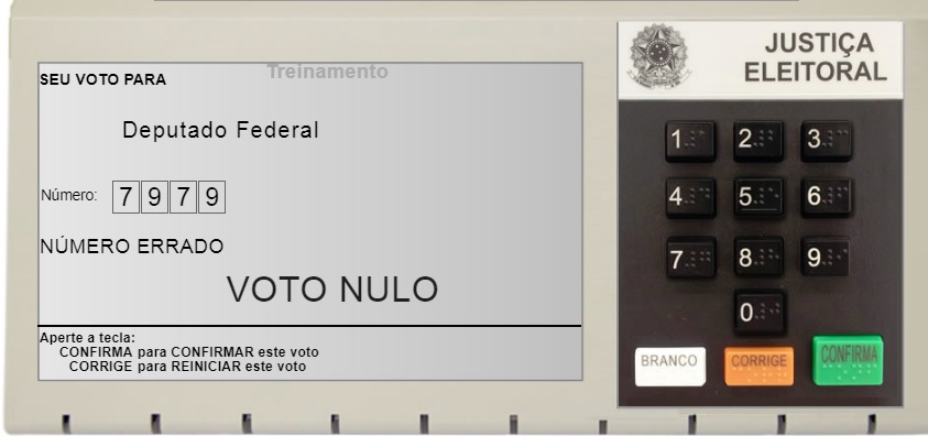 Votos brancos e nulos não interferem no resultado das eleições - O que ...